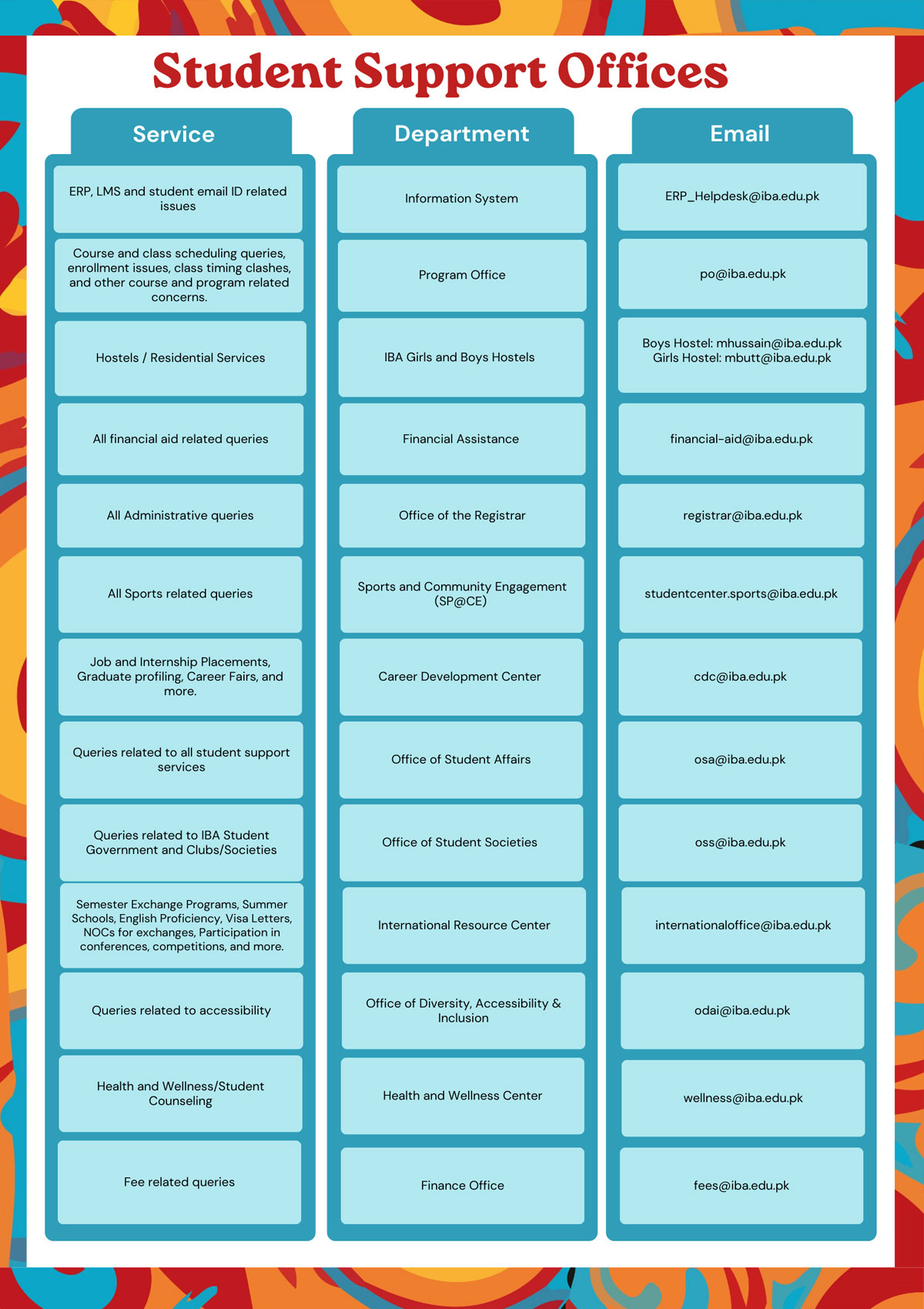 Student Support Offices - Office of Student Affairs (OSA) IBA Karachi